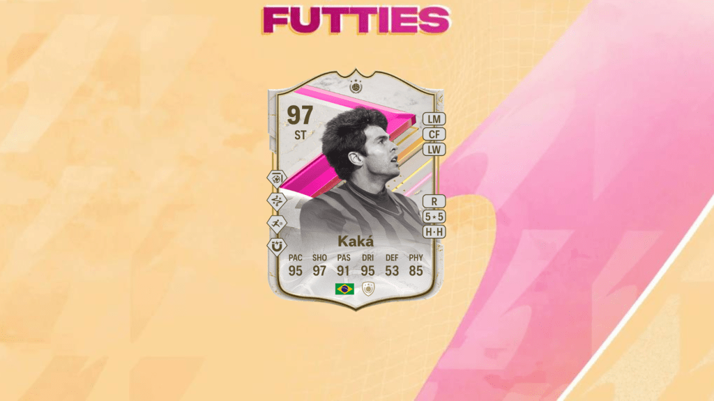 EA FC 24 Kaka Futties Icon SBC solutions