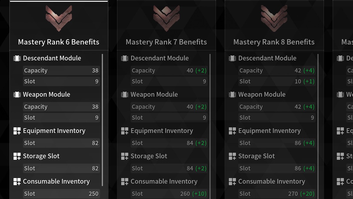 What is Weapon Proficiency in The First Descendant? – Destructoid