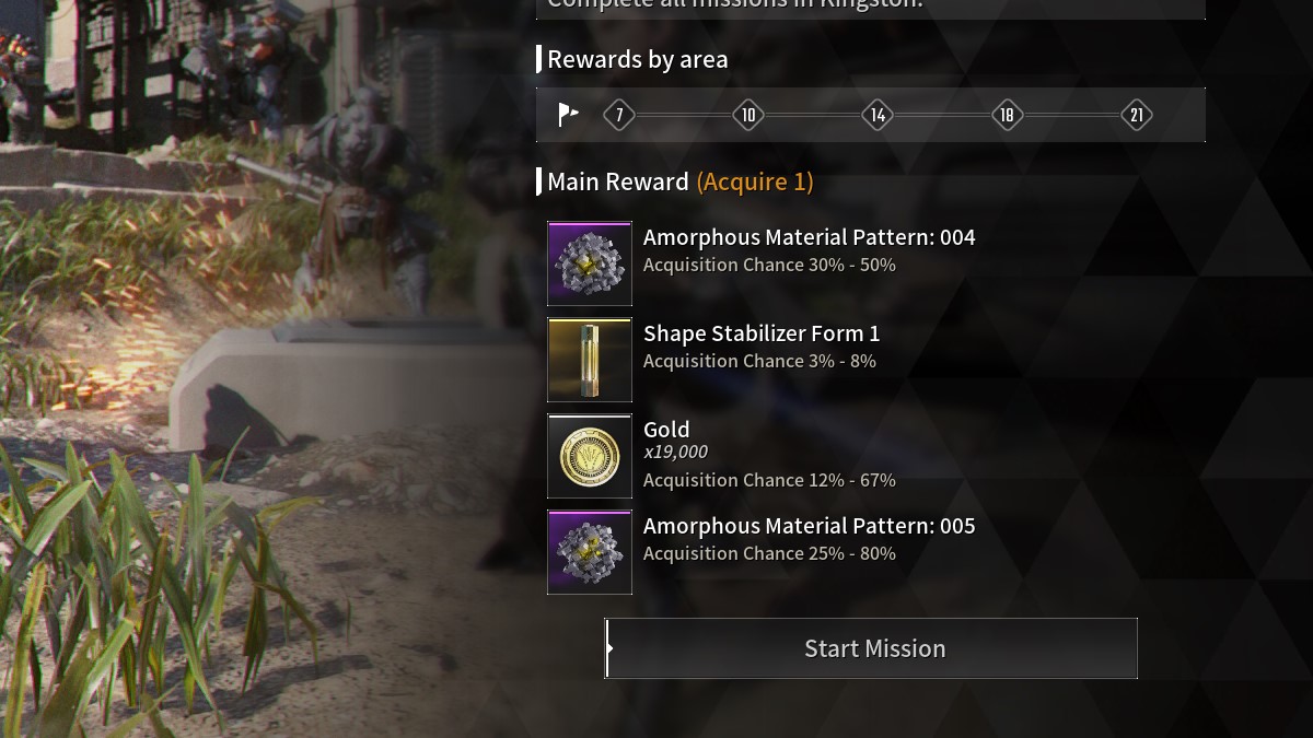 What are Special Operations in The First Descendant?