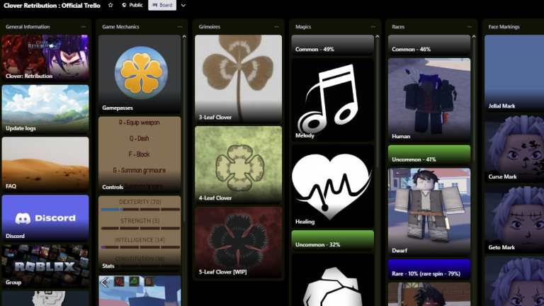 Clover Retribution Discord and Trello links to connect with the ...