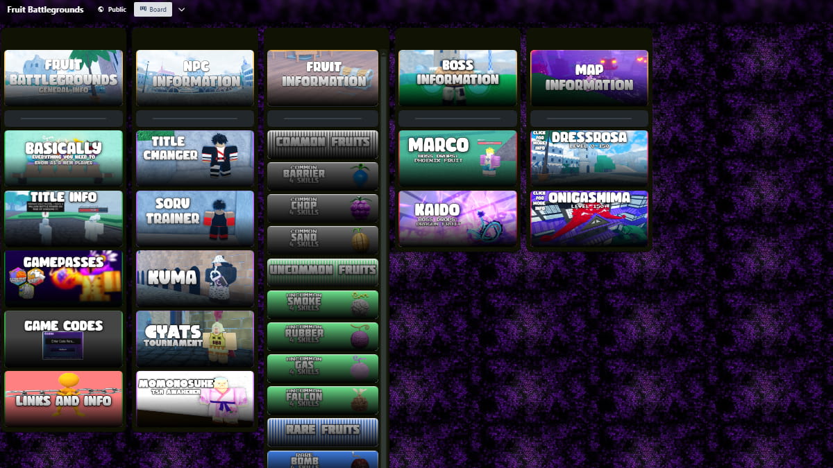 Fruit Battlegrounds Trello and Discord links to connect with the ...