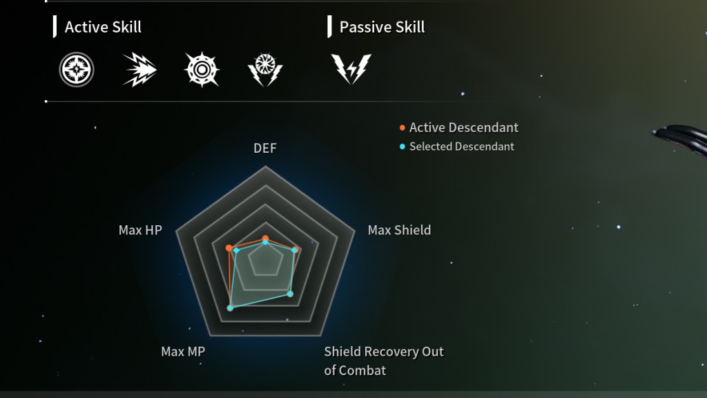 What is an Ultimate Descendant in The First Descendant? – Destructoid