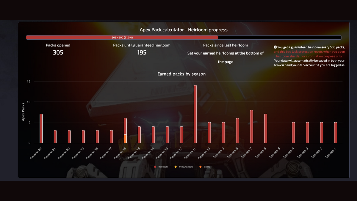 How to view how many Apex Legends packs you have opened – Destructoid