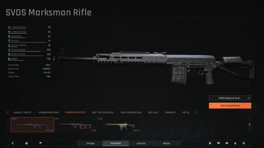 All weapons in Arena Breakout: Infinite Early Access – Destructoid