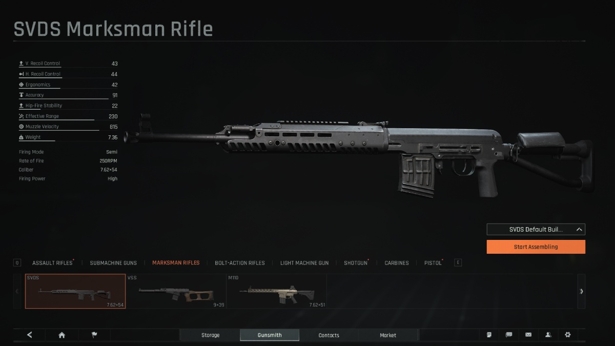 All weapons in Arena Breakout: Infinite Early Access – Destructoid