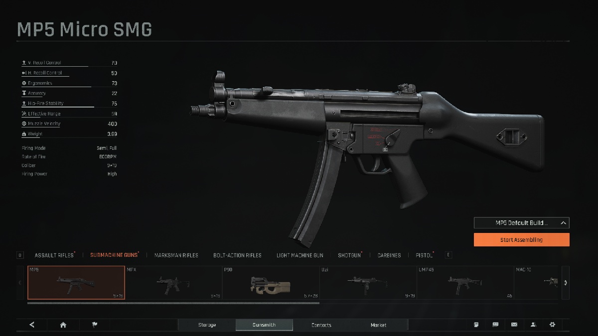 All weapons in Arena Breakout: Infinite Early Access – Destructoid