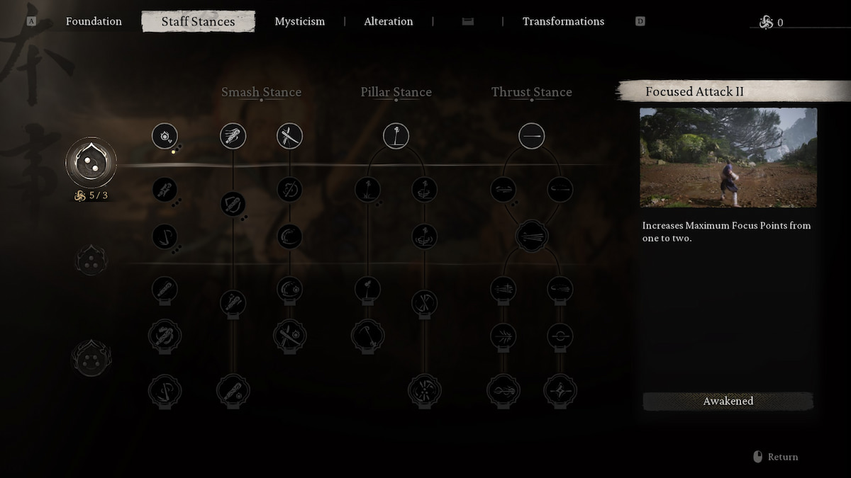 Best early game stats in Black Myth: Wukong