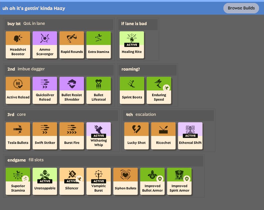 Deadlock: Best Haze build