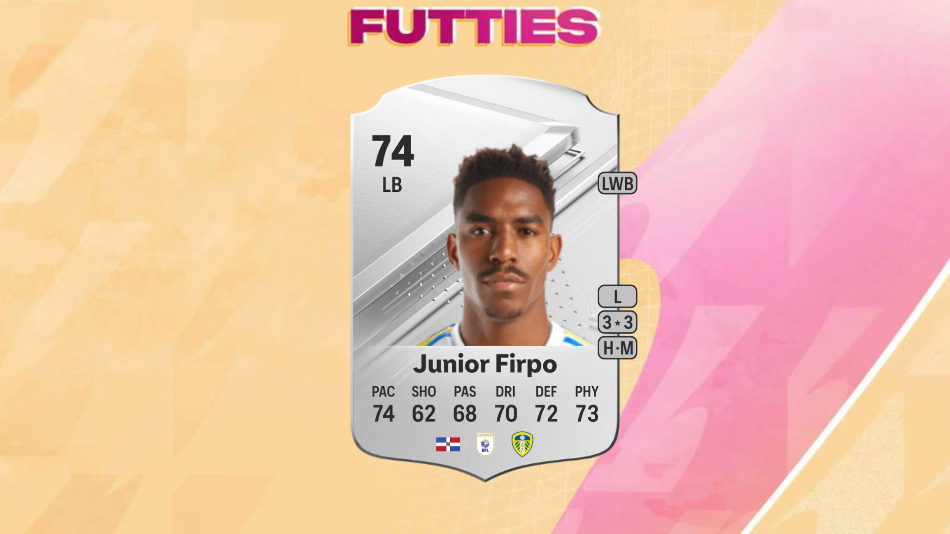 EA FC 24 FUTTIES Silver Midfielder Evolution guide – Destructoid