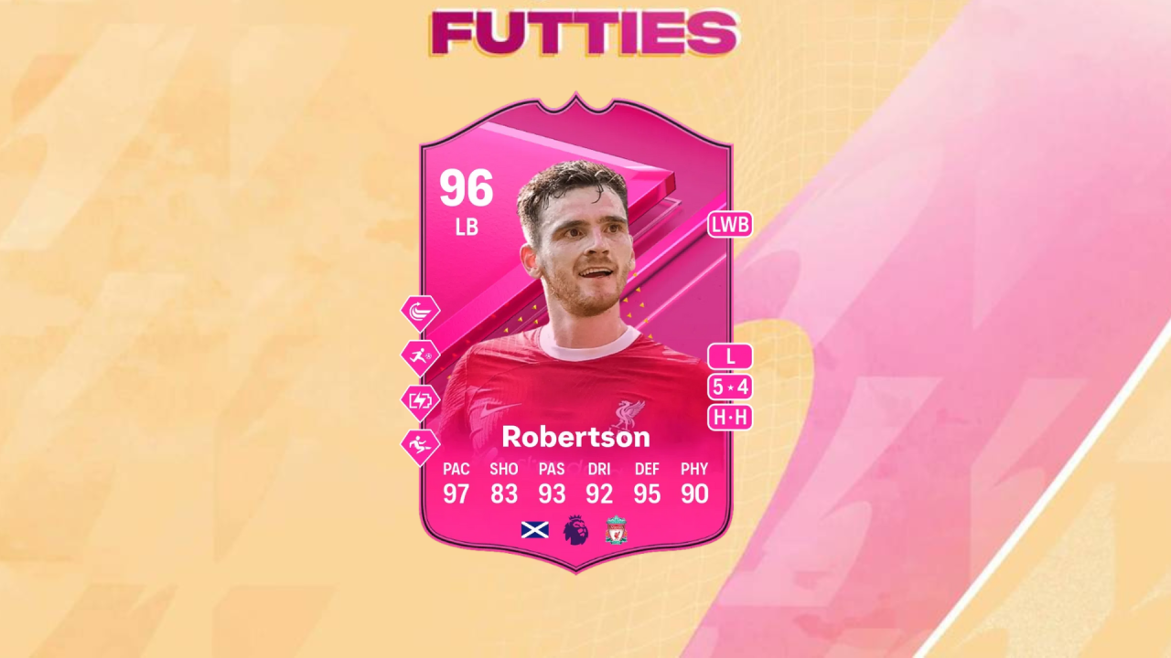 EA FC 24 Premium Transition Evolution: Best players to use – Destructoid