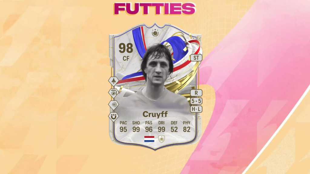 EA FC 24 Johan Cruyff Greats of the Game Icon SBC solutions – Destructoid