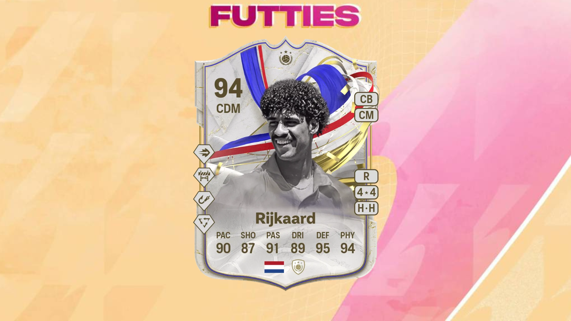 EA FC 24 Centre Half Transformation Evolution guide – Destructoid