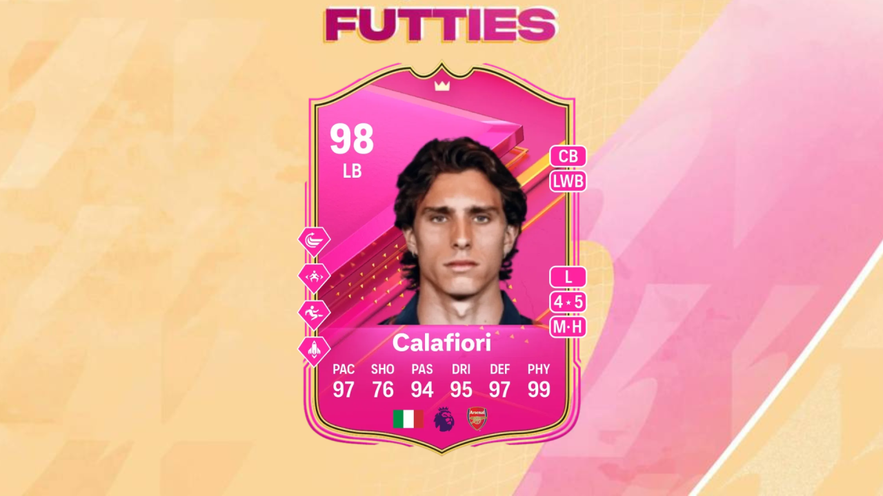 EA FC 24 Riccardo Calafiori FUTTIES SBC solutions