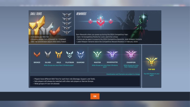 All Overwatch 2 ranks in order, tiers explained – Destructoid