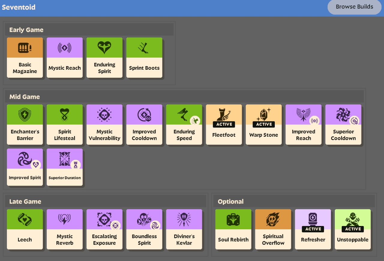 Deadlock: Best Seven build – Destructoid