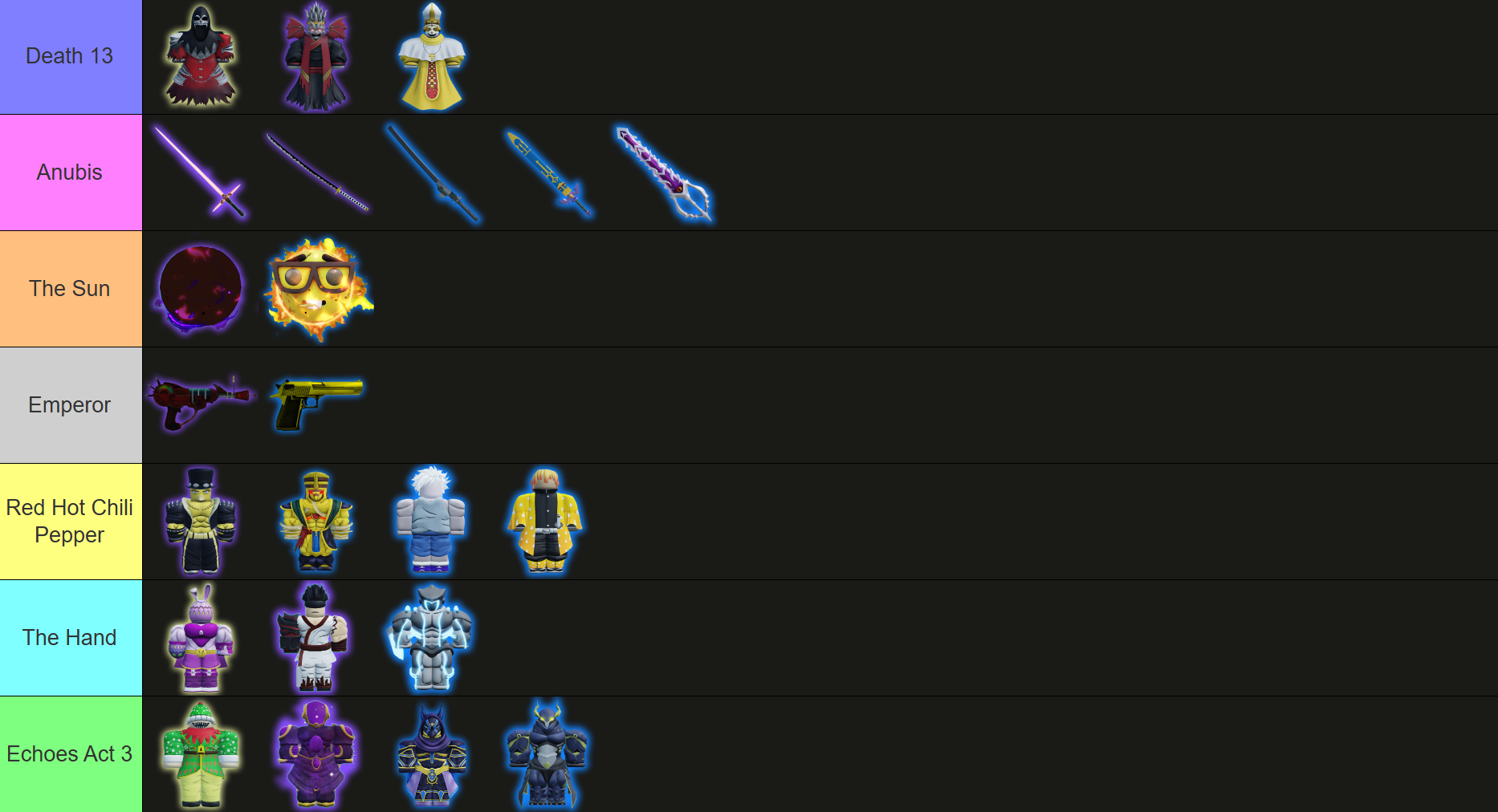Ultimate World of Stands Tier List - Best Stands & Skins (July 2025) [PT3]