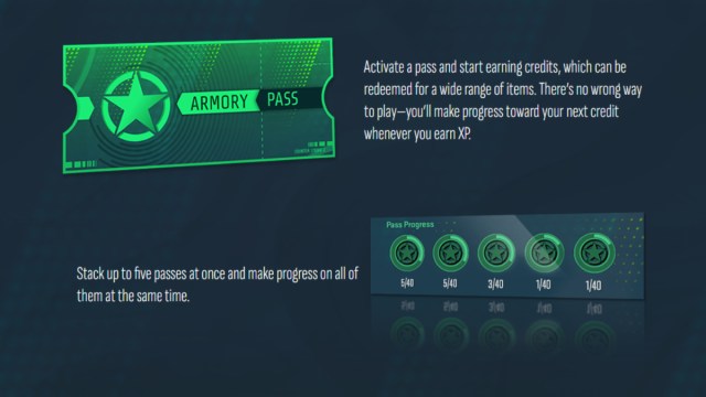 Major Counter-Strike 2 update adds 'tiny sausage men' weapon charms and more – Destructoid