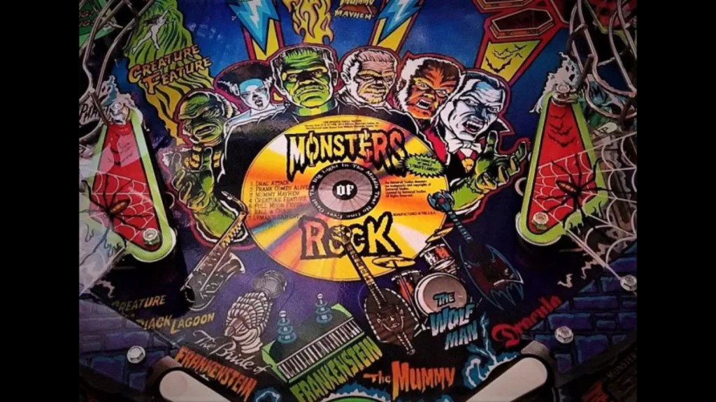 Top 18 Most Iconic Pinball Machines of All Time