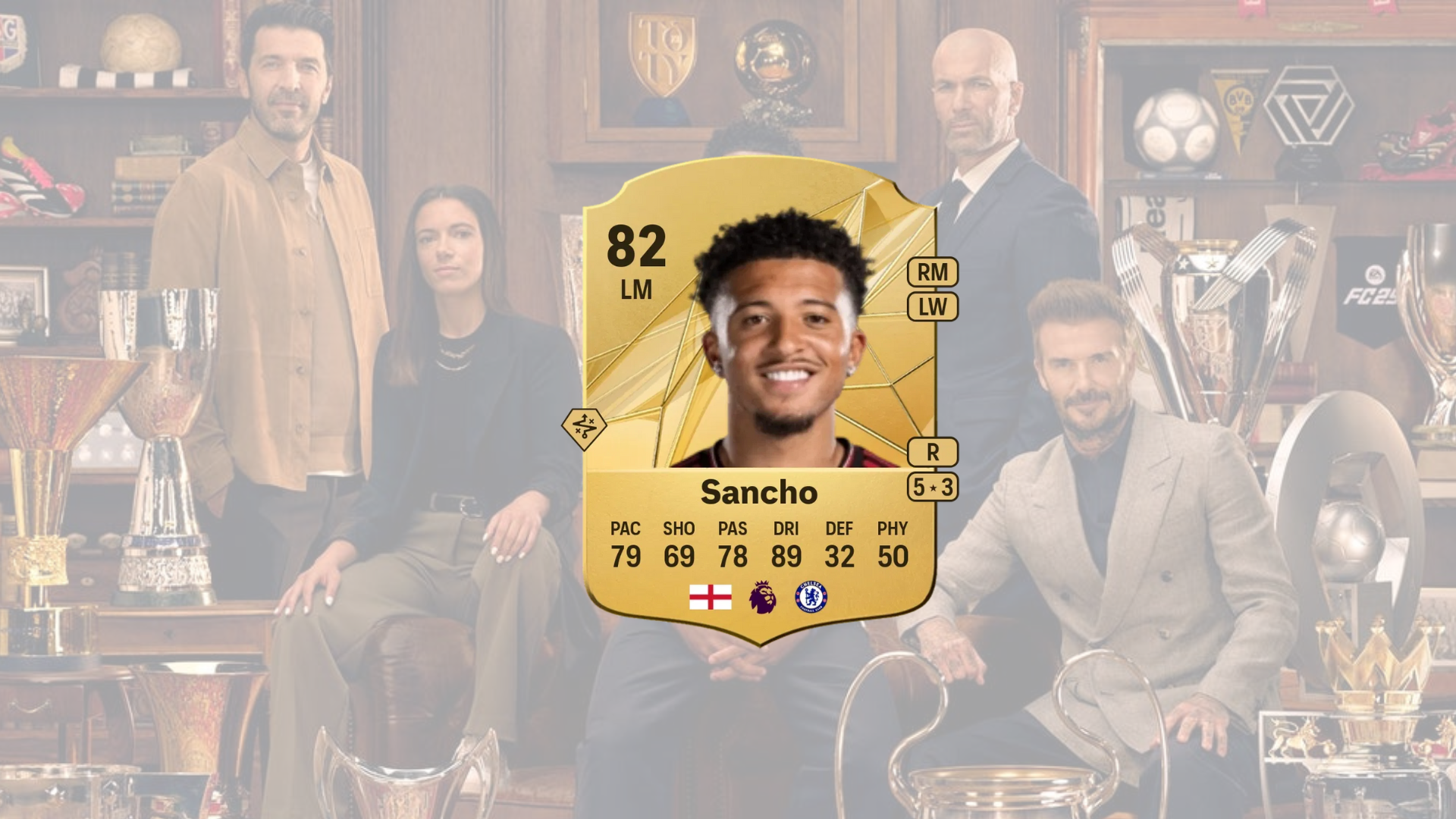 EA FC 25 Rapid Wing Mastery Evolution guide: Best players to use – Destructoid