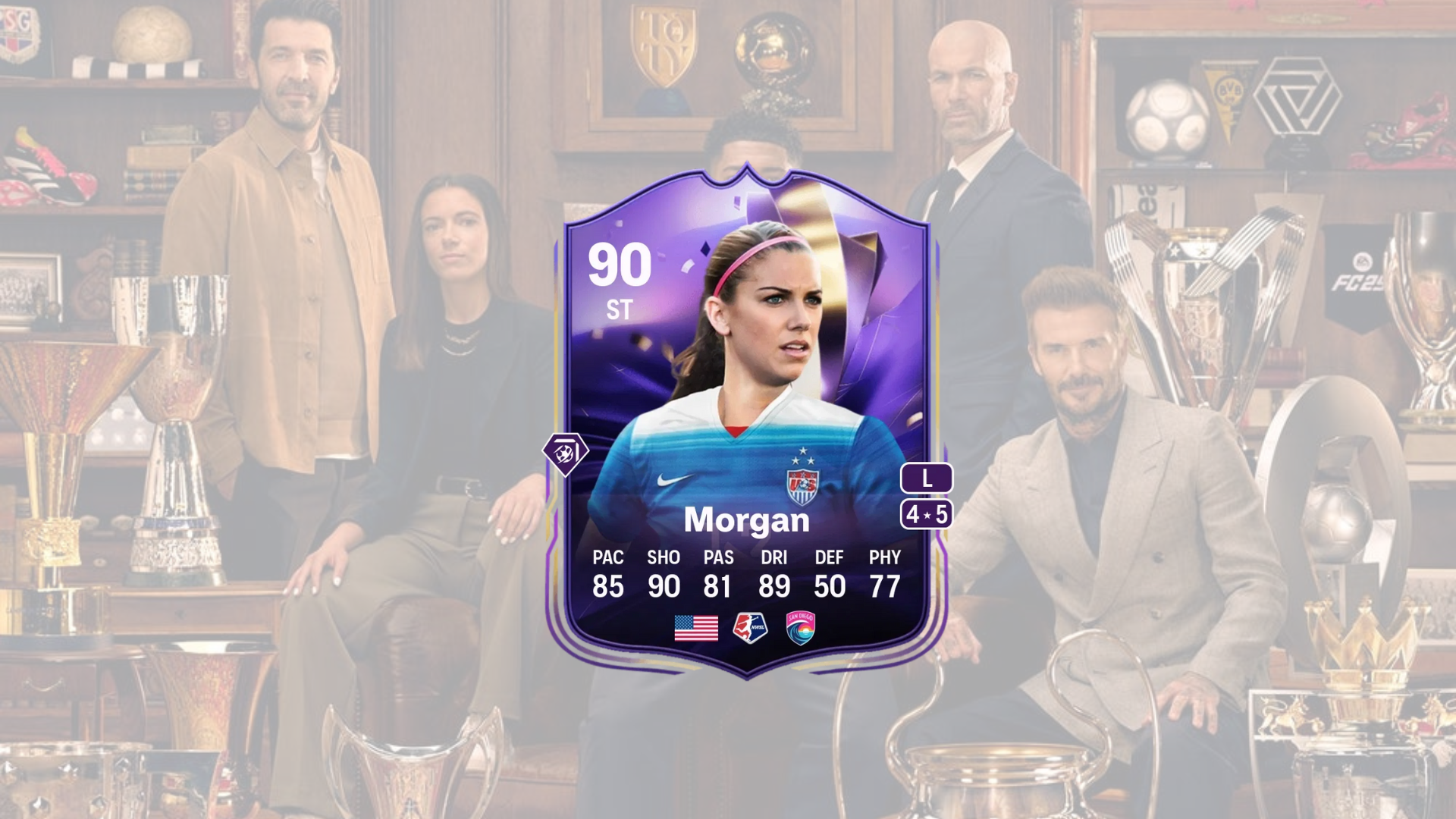 EA FC 25 Alex Morgan End of an Era SBC solutions – Destructoid