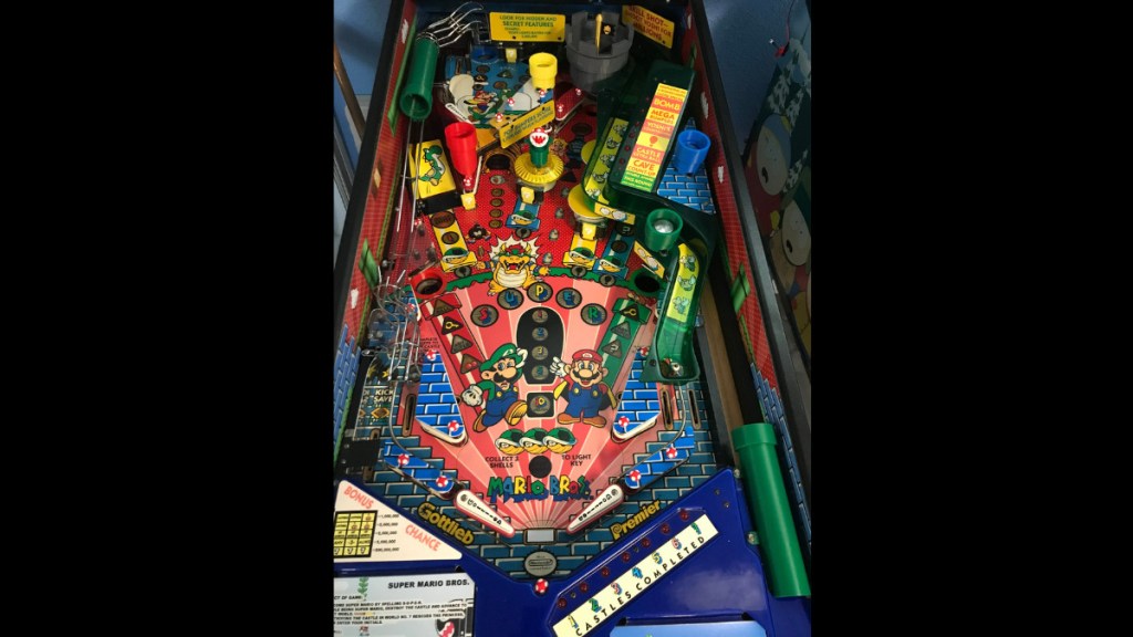 Top 18 Most Iconic Pinball Machines of All Time