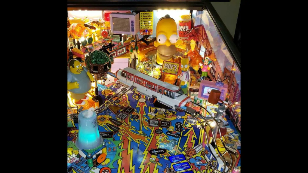 Top 18 Most Iconic Pinball Machines of All Time