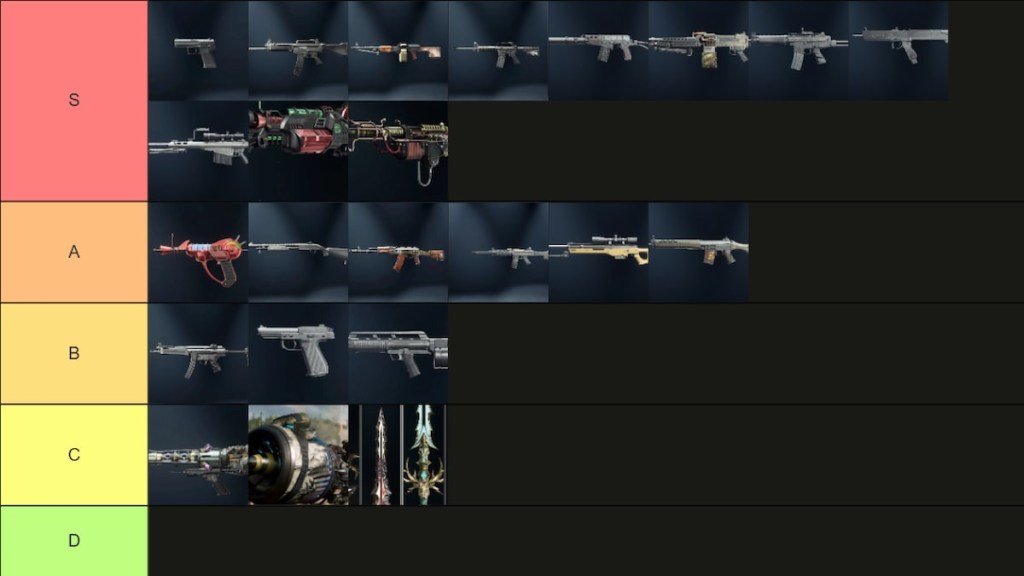 Best Black Ops 6 Zombies weapons - Tier list (season 3)