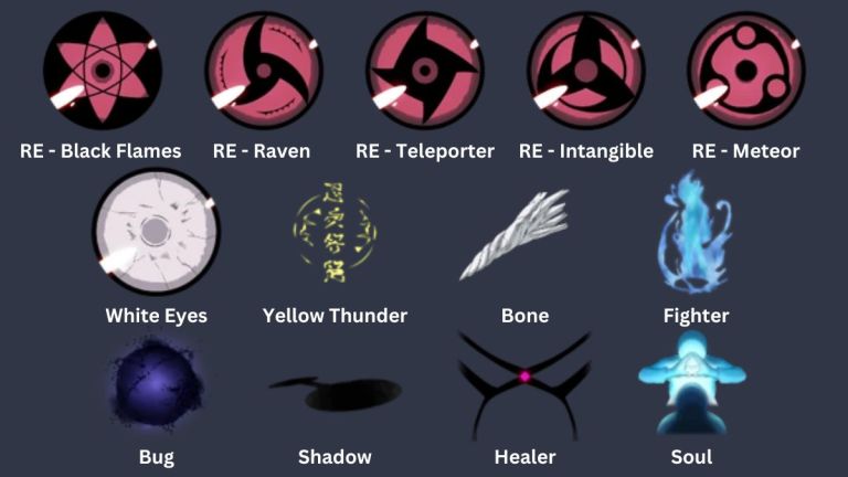 Complete The Time of Ninja Clan List & Guide – Destructoid