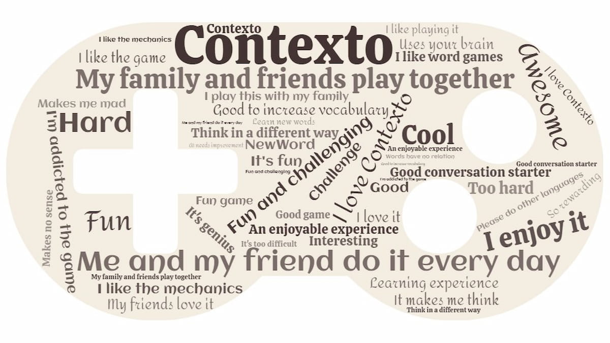 Contexto answers (November 2025) – Destructoid