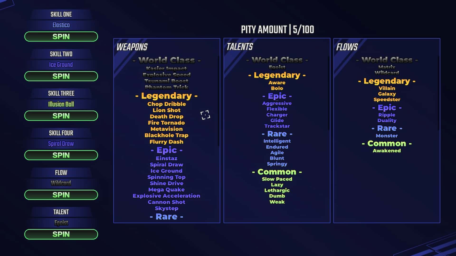 Skillful Roblox Talent Tier List [UPDATE 2] (November 2024) – Destructoid