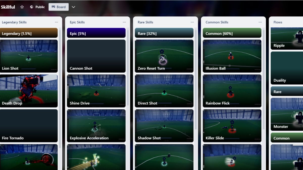 Official Skillful Trello Board - Roblox – Destructoid