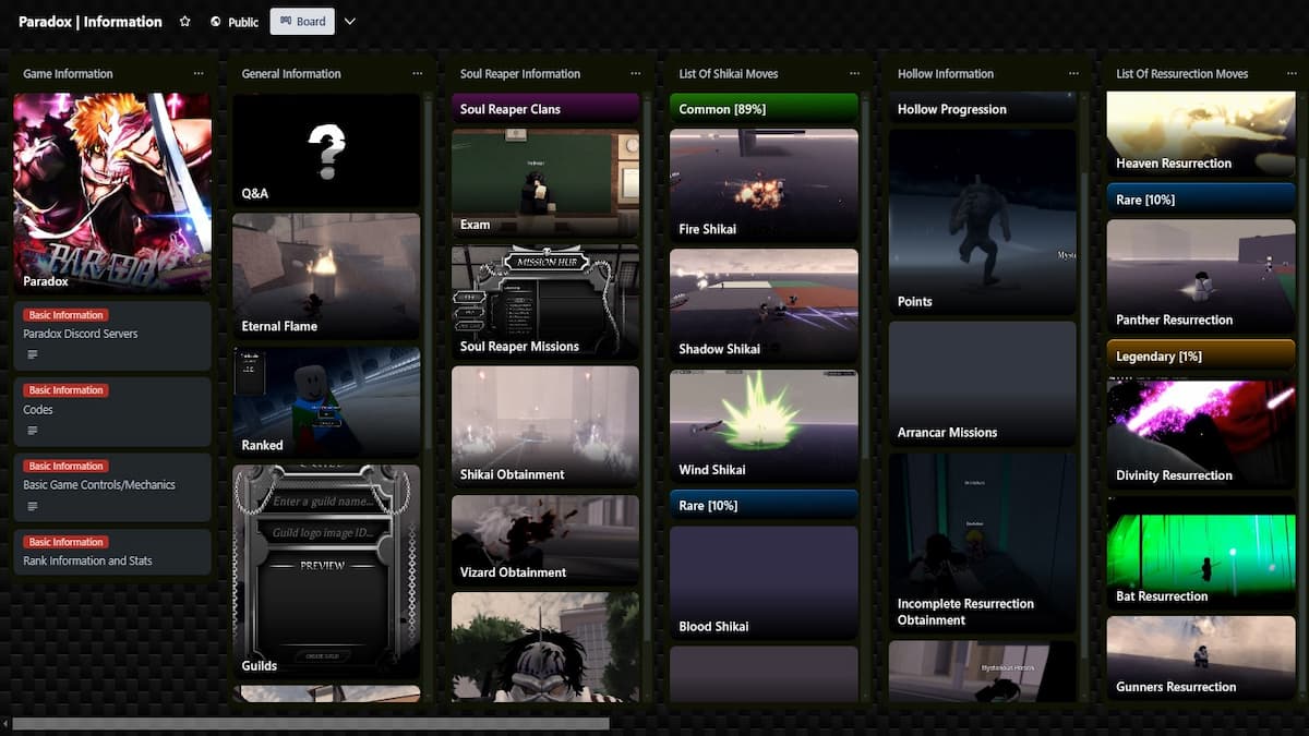 Official Paradox Trello Link - Roblox – Destructoid