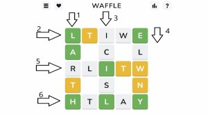 Waffle answer today (September 2025) – Destructoid