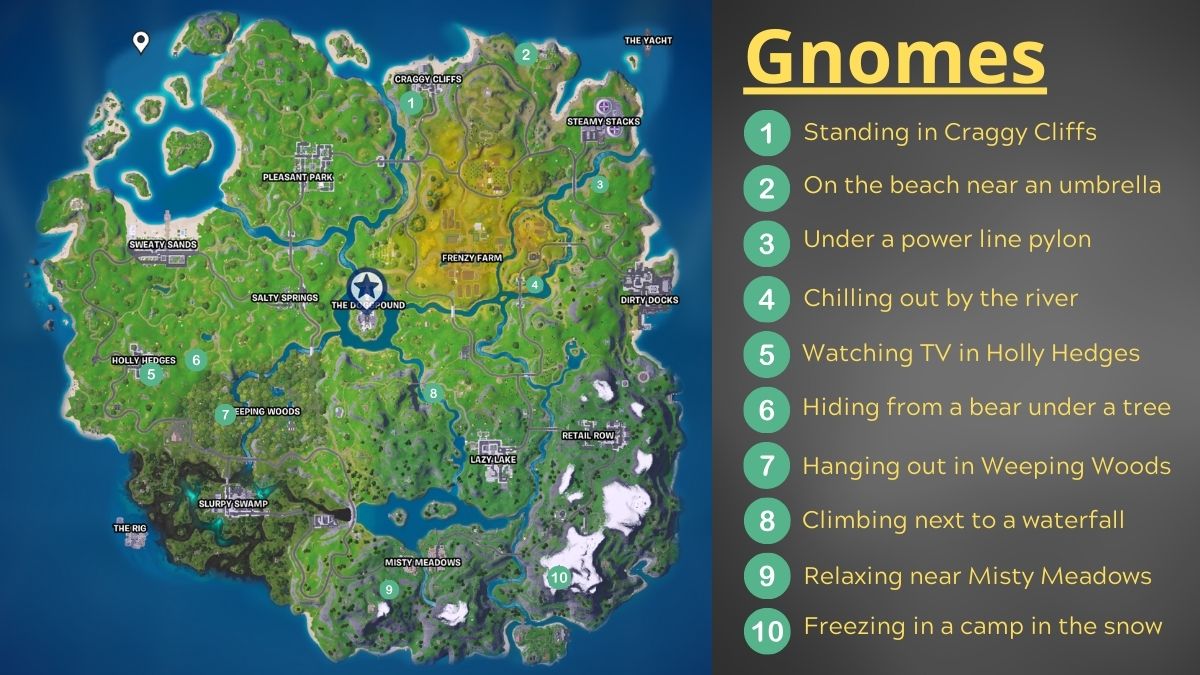 All secret Gnome locations in Fortnite: Chapter 2 Remix – Destructoid