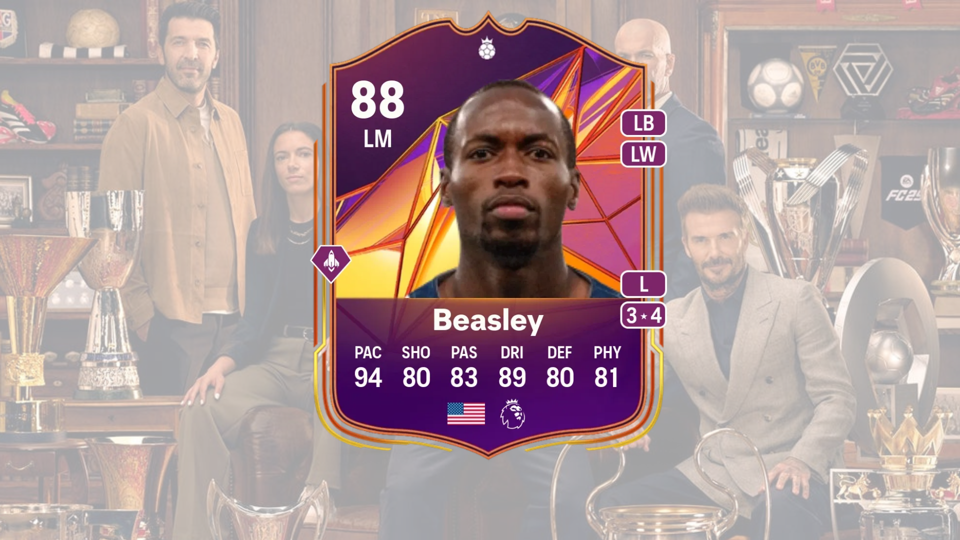 EA FC 25 DaMarcus Beasley Track Stars Hero SBC solutions – Destructoid