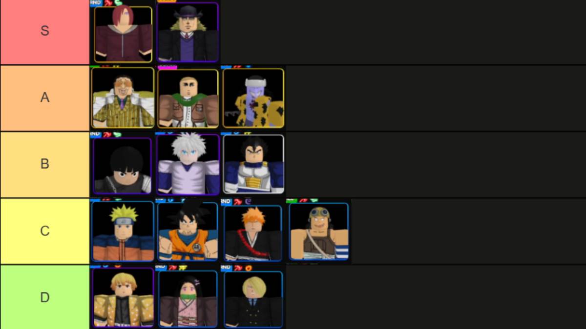 Official Anime Odyssey Unit Tier List [Early Access] (December 2024 ...