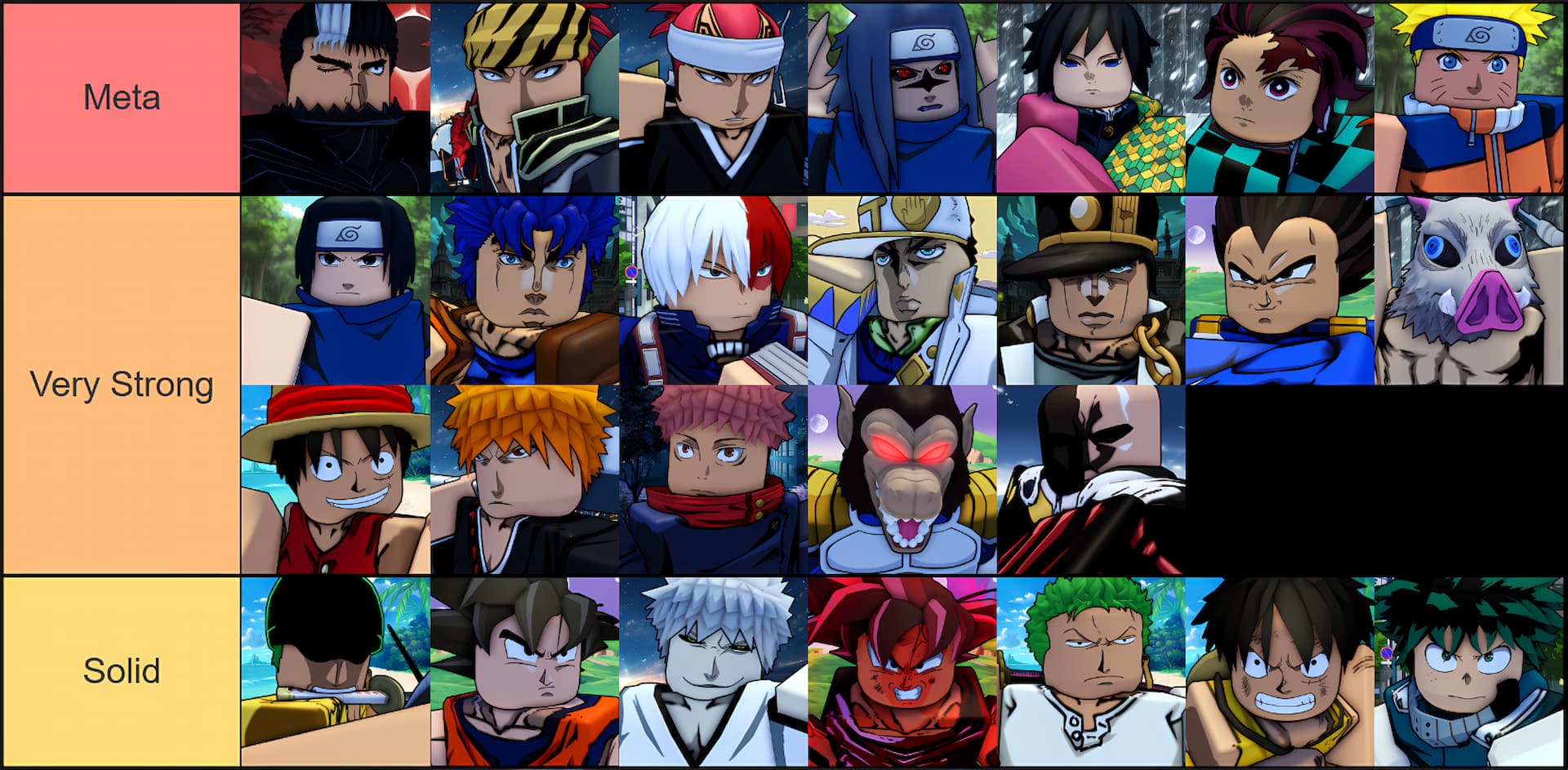 Уровневый список Shonen Unleashed [РЕЛИЗ] (ноябрь 2024 г.) — Обзоры и ...