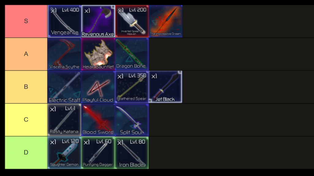 Best Jujutsu Infinite Weapons Tier List – Destructoid