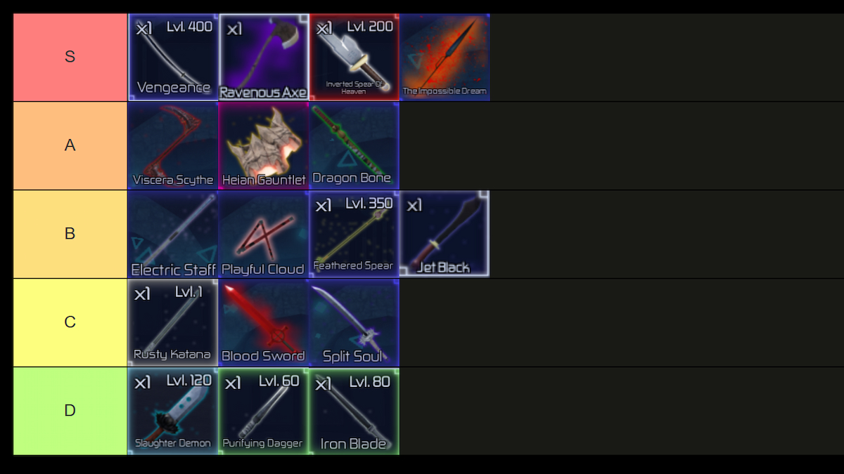 Best Jujutsu Infinite Weapons Tier List – Destructoid