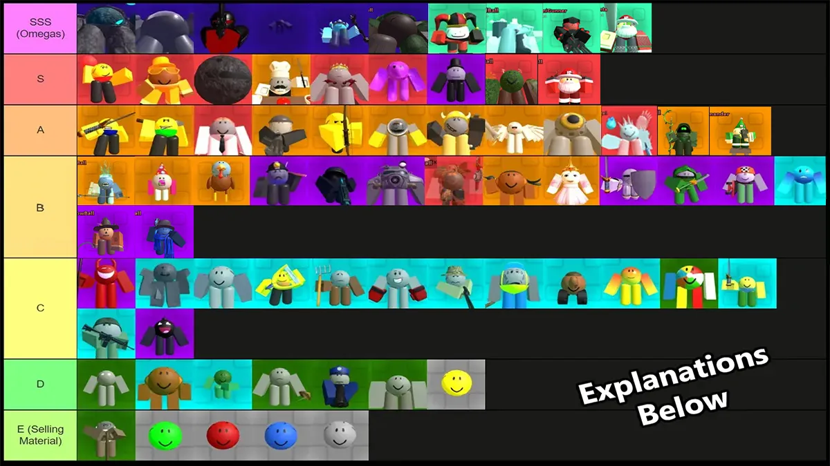 Ultimate Ball Tower Defense Tier List & Trade Values (January 2025 ...