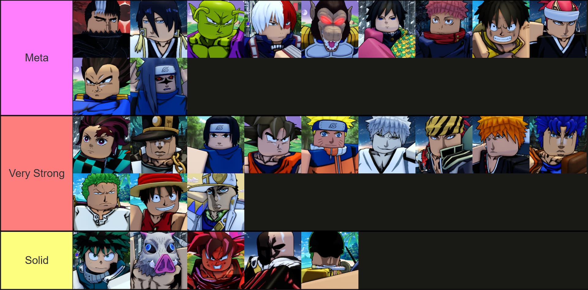 Shonen Unleashed Tier List [PICCOLO & BYAKUYA] (December 2024 ...