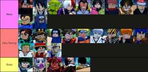 Shonen Unleashed Tier List [PICCOLO & BYAKUYA] (December 2024 ...