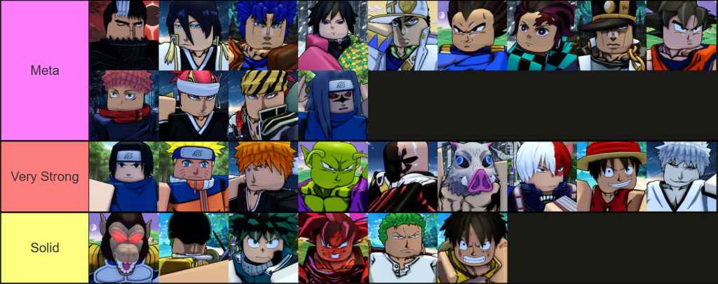Shonen Unleashed Tier List [PICCOLO & BYAKUYA] (December 2024 ...