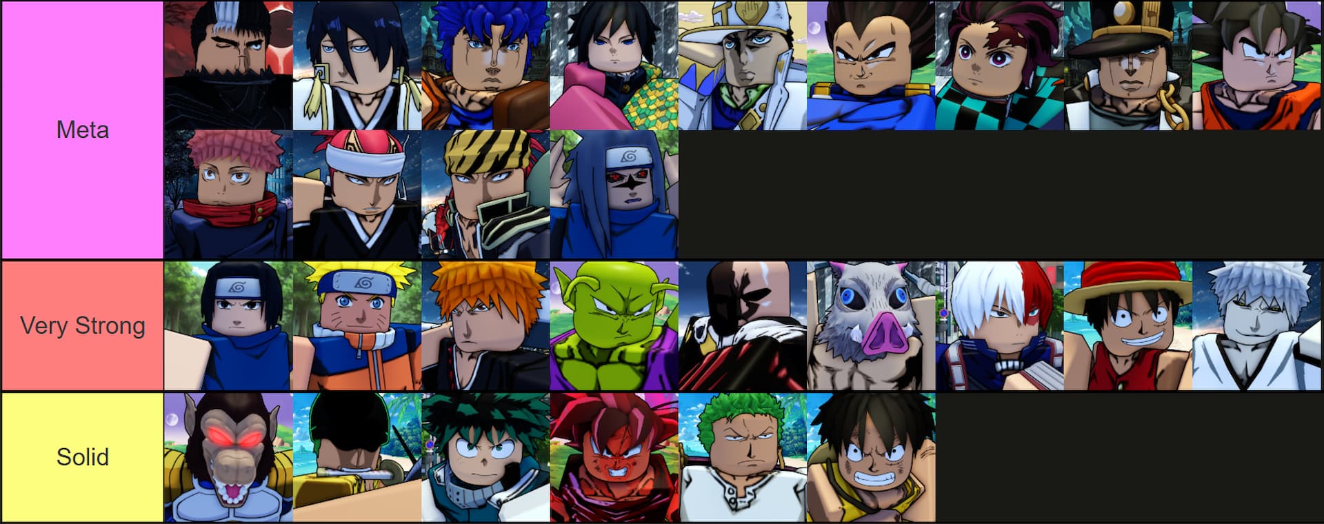 Shonen Unleashed Tier List [PICCOLO & BYAKUYA] (December 2024 ...