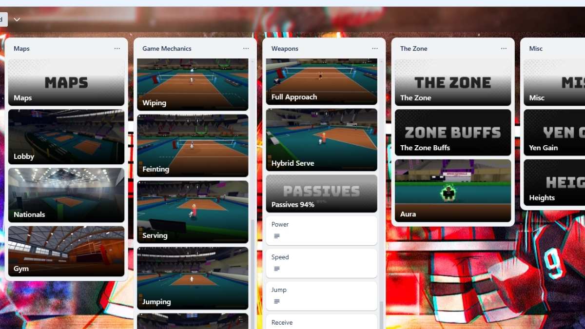 Official SPIKED Trello & Discord – Destructoid