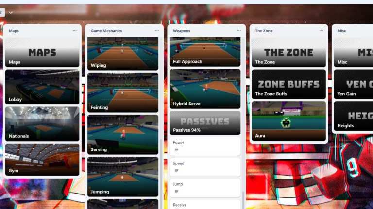 Official SPIKED Trello & Discord – Destructoid