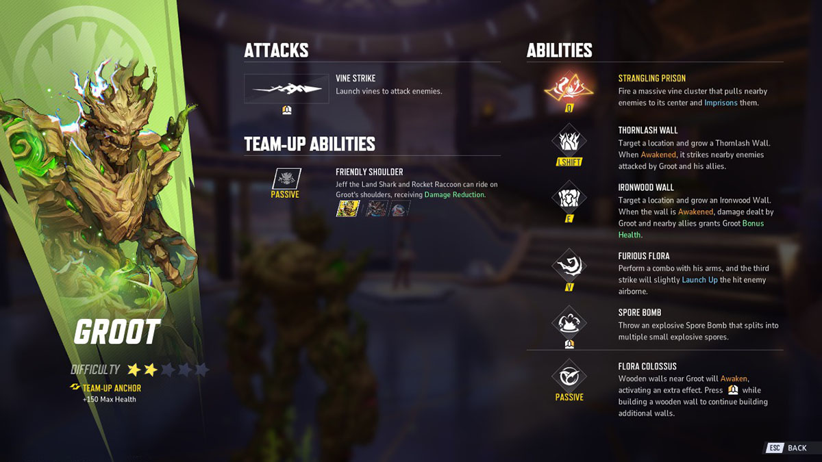 How to play all Vanguards in Marvel Rivals (Season 1) – Destructoid