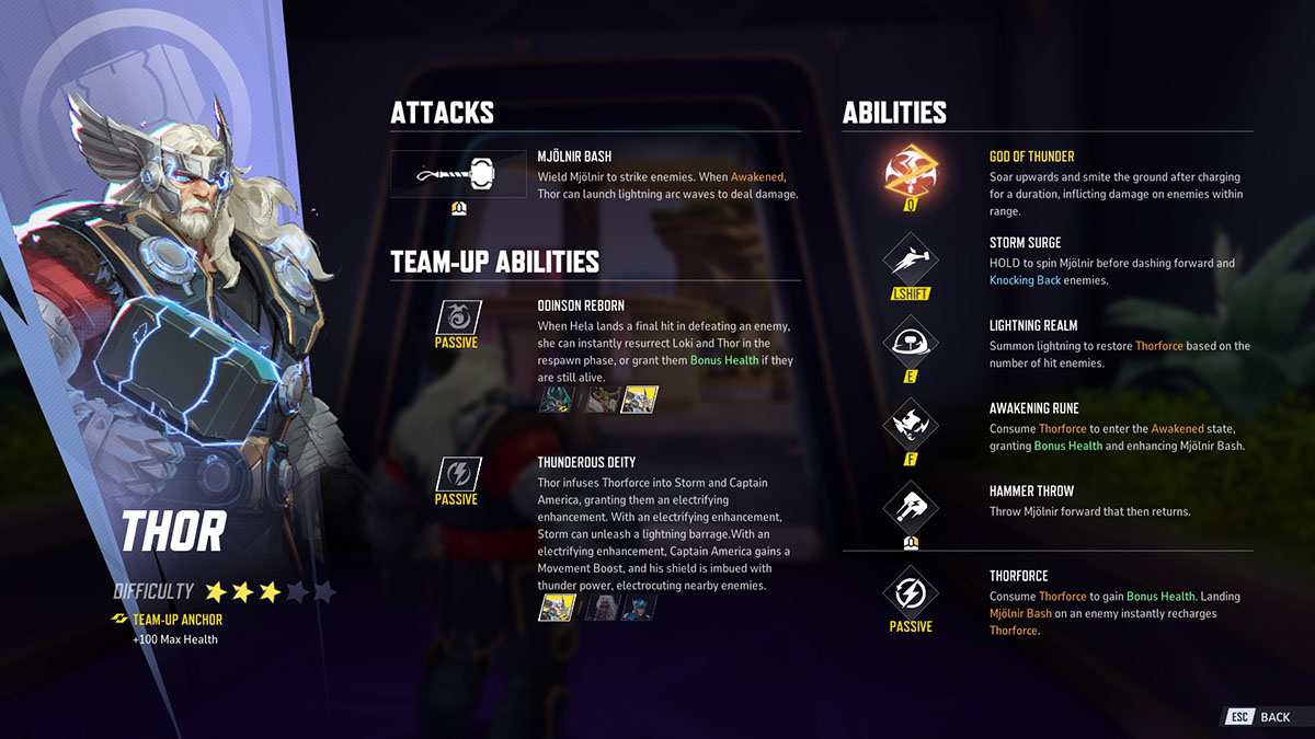 How to play all Vanguards in Marvel Rivals (Season 1) – Destructoid