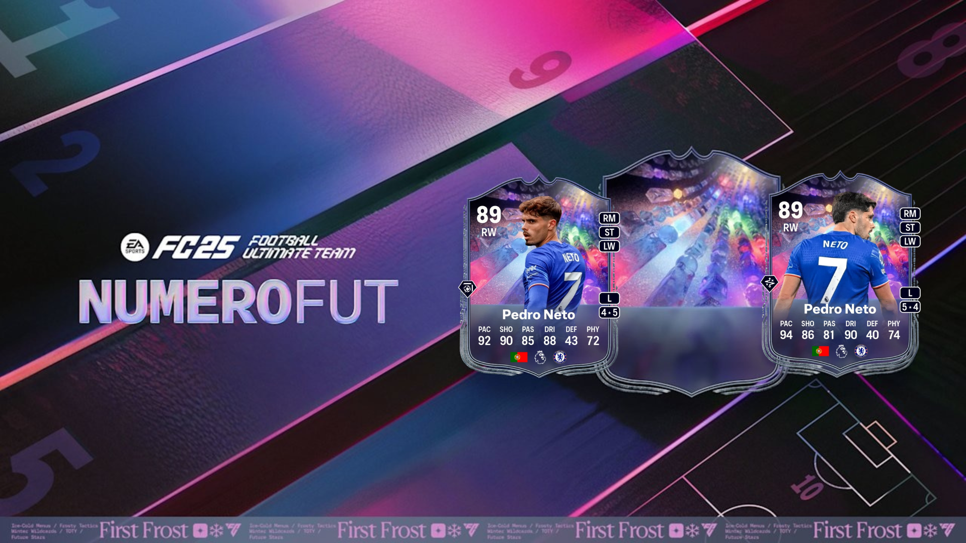 EA FC 25 Pedro Neto NumeroFUT SBC solutions – Destructoid