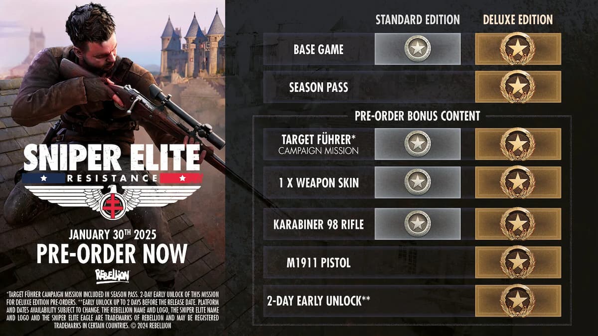 Sniper Elite: Resistance Release date, all editions, and all platforms